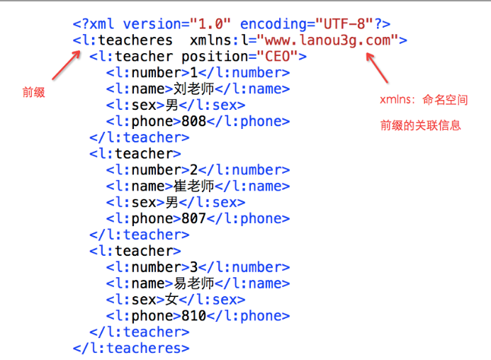Ui基础 Xml、json 数据结构解析uibot 解析 Json Csdn博客
