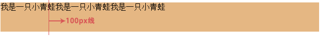 css-min-height-min-width-max-width-max-height-javascript-sinat