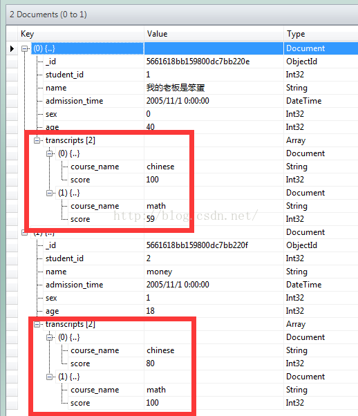 C 操作mongodb 的代码汇总利用c代码mongodb中插入array格式数据 Csdn博客 