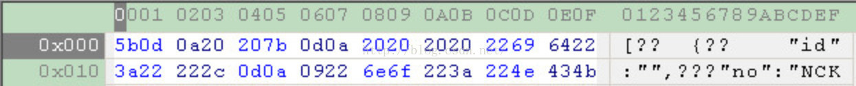 Jsonparseexception Invalid Utf 8 Start Byte 0xb2 Json Parse Error Invalid Utf 8 Start Byte
