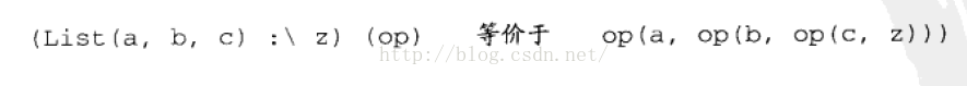 Scala中常用的数据类型scal中数值类型的精准度大小排序 Csdn博客 