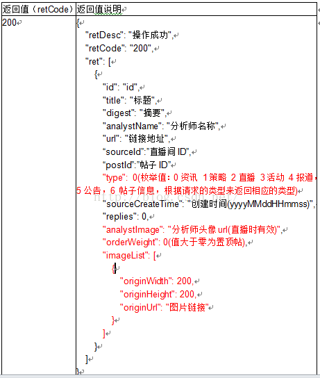 接口测试返回值验证方式 返回值为json长串assertthatisequalto 返回值 Csdn博客