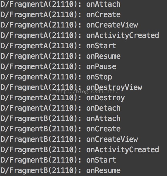 Fragment操作方法和生命周期的关系 Fragmenttransaction Add 不会触发生命周期 Csdn博客
