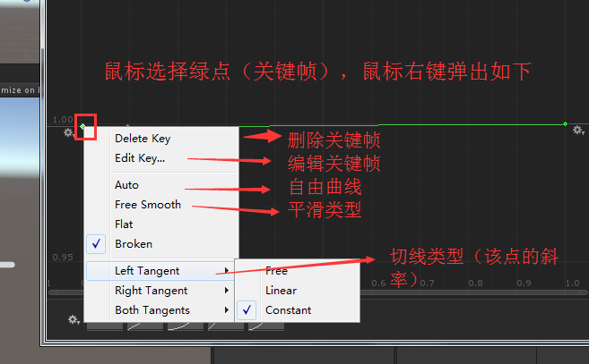 Unity 动画曲线 Animationcurve 实例 Unity Animation中如何曲线移动 Csdn博客