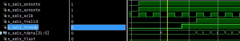 Axi4 Stream Data Fifo使用axi4 Stream Data Fifo时序分析 Csdn博客