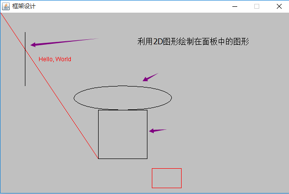 Java图形程序设计之面板图形绘制java关于面板的编程题 Csdn博客