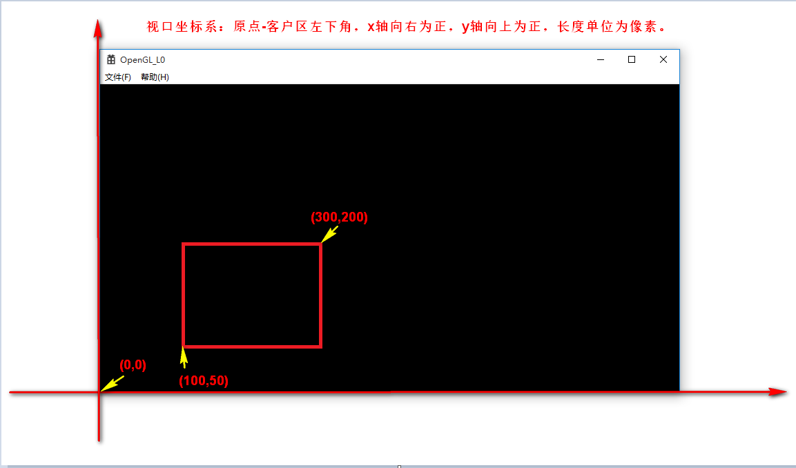 Opengl边用边学 2 Opengl状态、视口设置opengl视口smstong的博客 Csdn博客