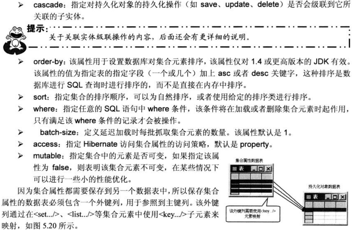【java Ee （struts2 Spring Hibernate）开发】：hibernate（一）基本用法jave Ee Sturtshibernate搭建 Csdn博客
