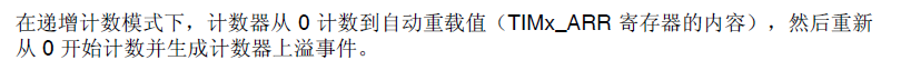 Stm32学习笔记之定时器的配置 Stm32clockinit 336 8 2 7 Csdn博客