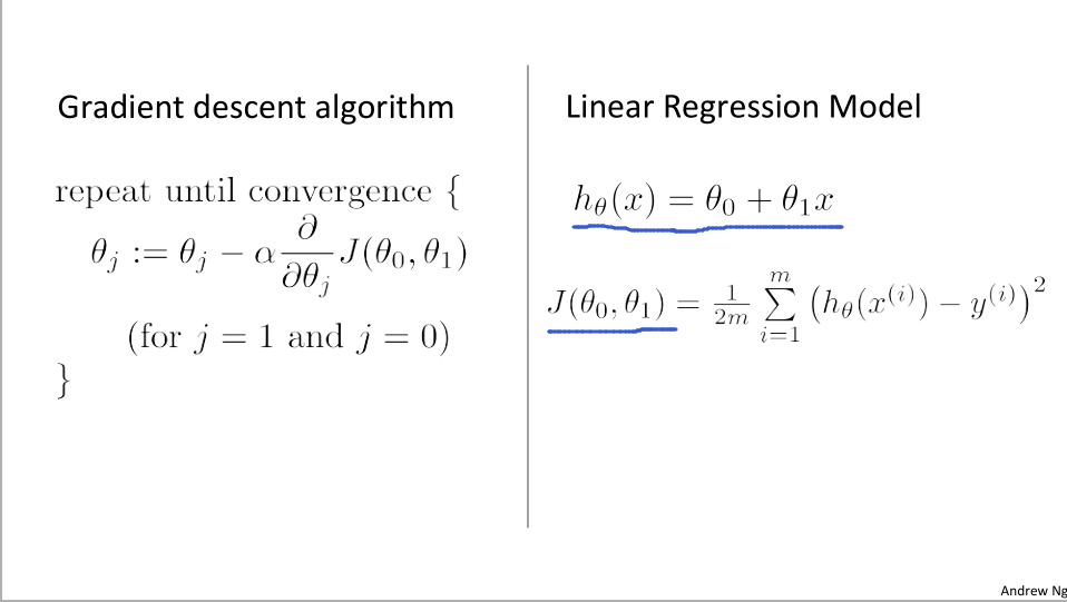 Stanford机器学习课程andrew Ng Week 1 Parameter Learning 线性回归中的梯度下降法parameter Learning啥意思 Csdn博客