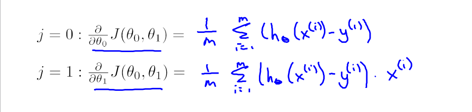 Stanford机器学习课程andrew Ng Week 1 Parameter Learning 线性回归中的梯度下降法parameter Learning啥意思 Csdn博客