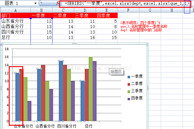 Java导出excel图表数据java Execl 获取图表 Csdn博客 