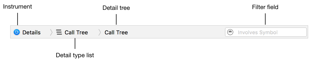 Xcode调试工具instruments指南xcode Instruments Csdn博客