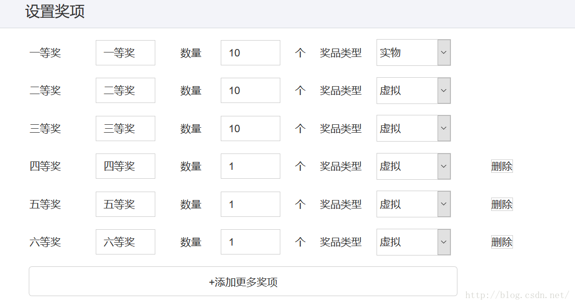 【jquery On】动态标签绑定事件 以及动态删除的参数的变化动态添加事件 On 对应的移除 Csdn博客 
