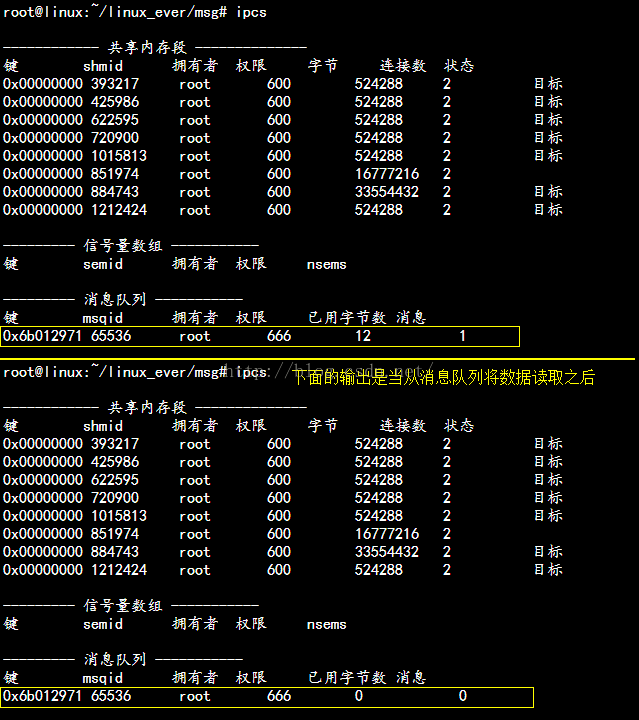 Linux进程间通信 System V消息队列总结实例内核消息队列发送消息的最大长度 Csdn博客 