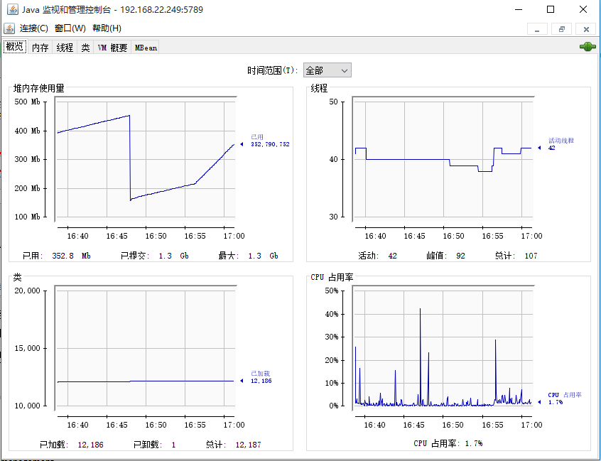 【linux运维入门】jmx方式远程监控linux下jvm运行情况 Tomcat Jmx使用 Linux Csdn博客