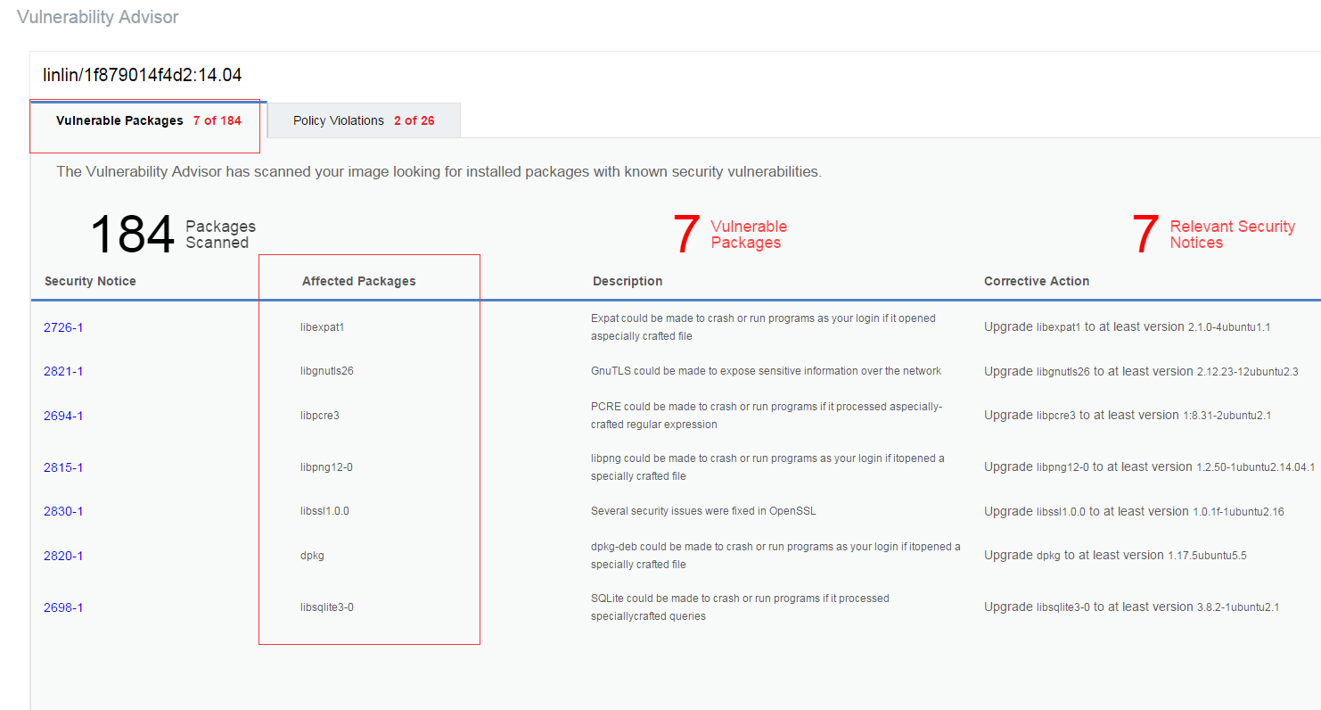 基于ibm Bluemix的docker实践教程bluemix Ssh Csdn博客