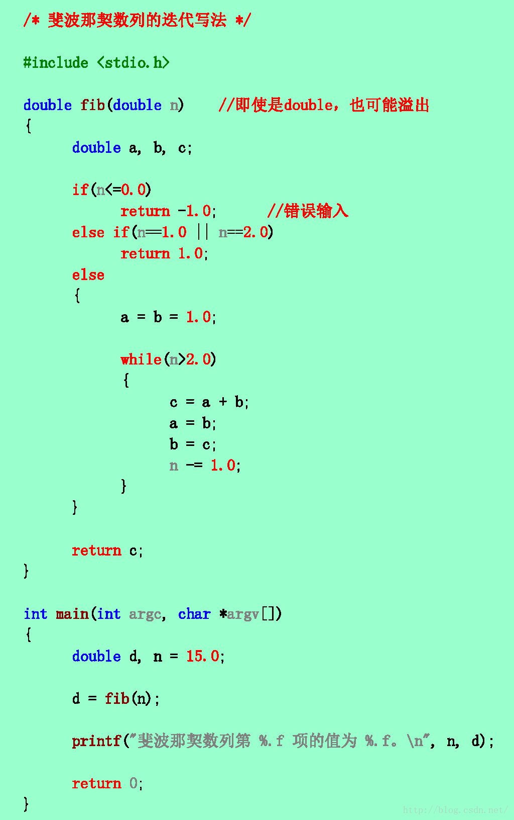 理解尾递归：结合迭代与递归的高效算法 Csdn博客 6692
