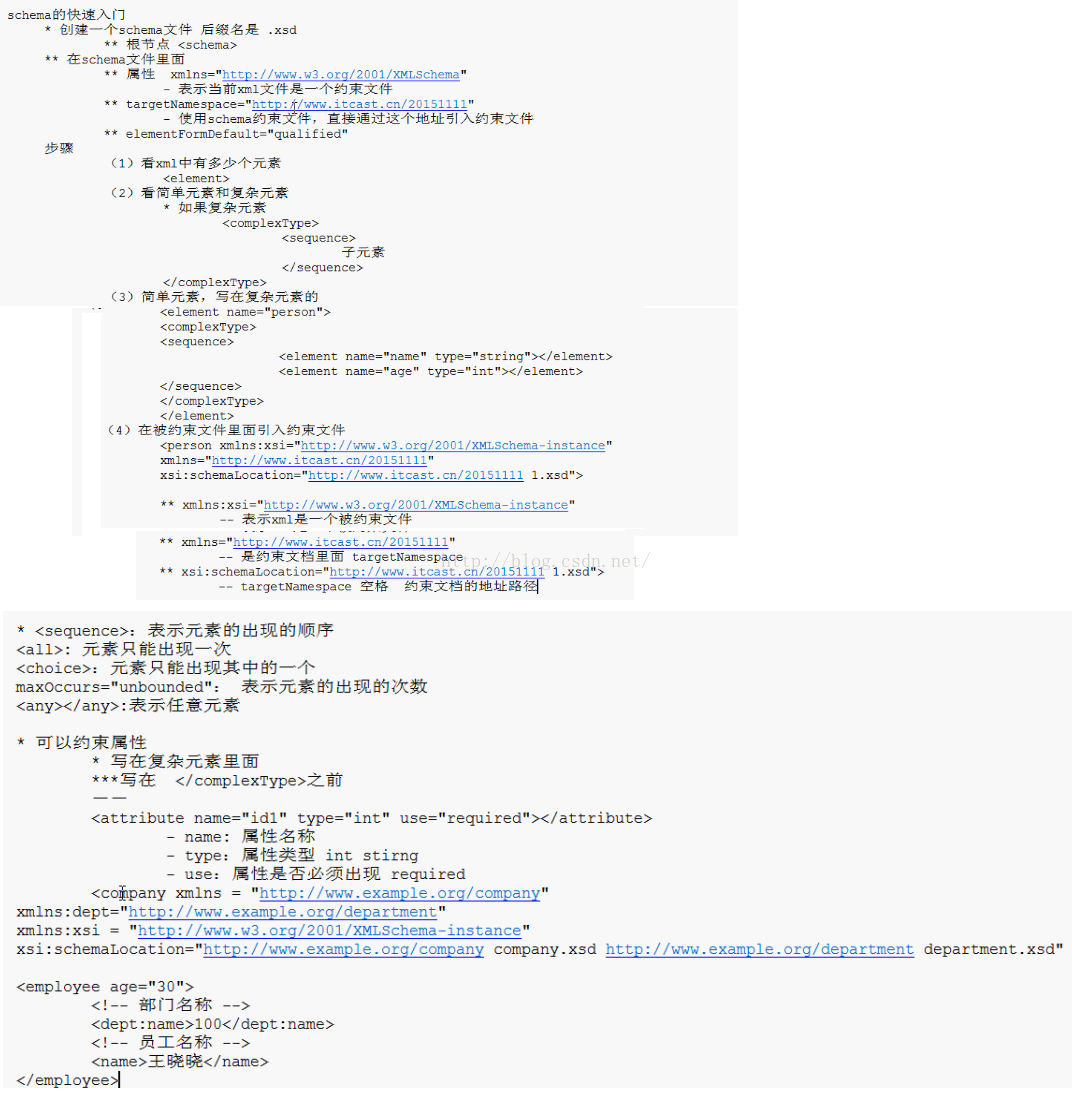Xml：schema、三种编写schema的方式根据xml写schema Csdn博客 