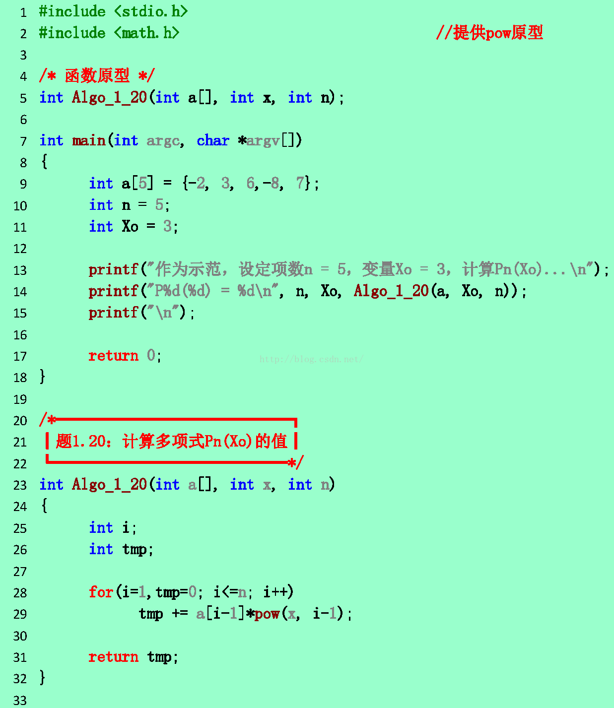 算法设计题120 绪论 第1章 《数据结构习题集》 严蔚敏吴伟民版试编写算法求一元多项式 P A Eax的值pz并 