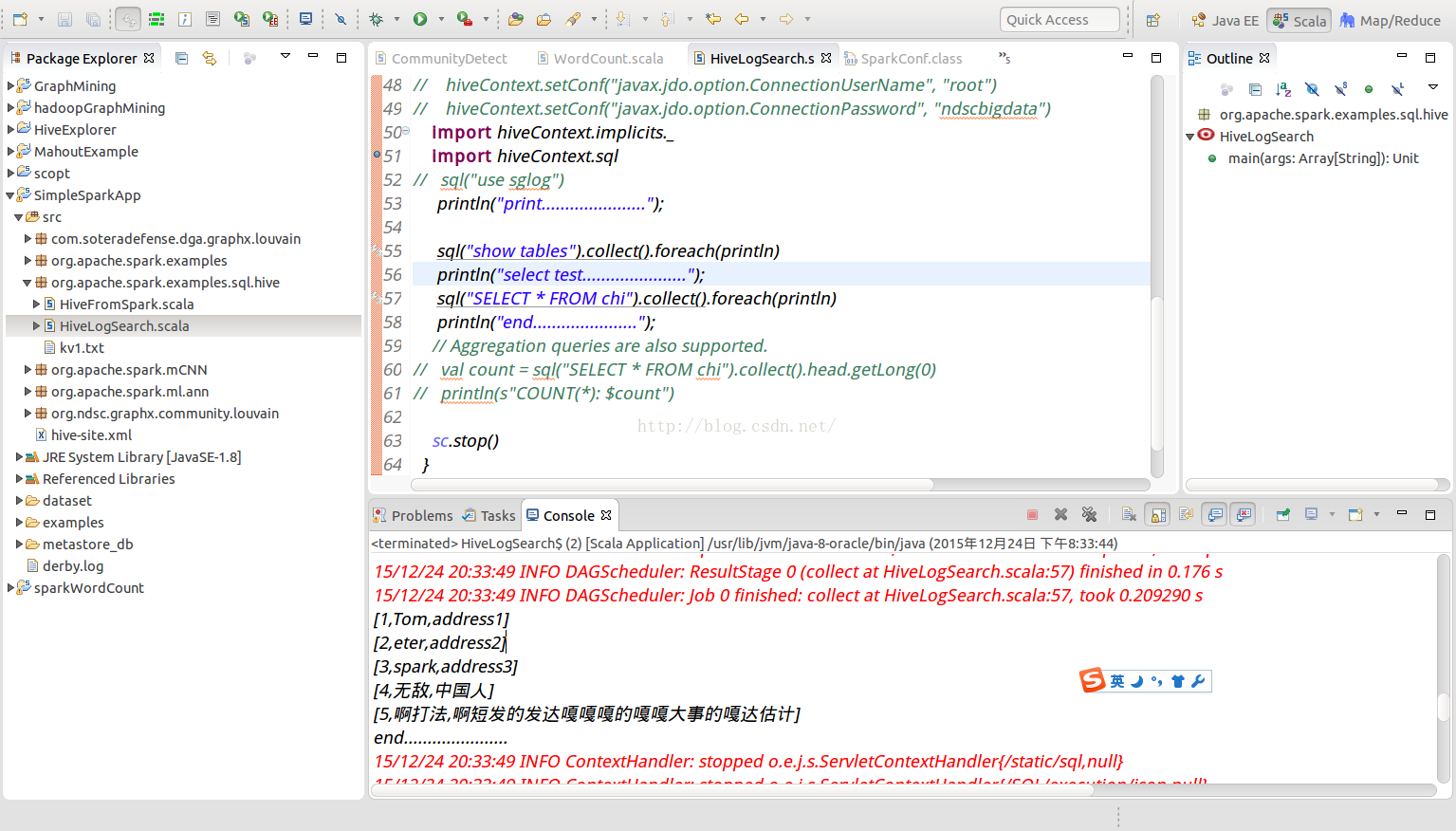 Spark Hive在eclipse代码中直接编译问题orgspark Projecthivehive Metastore313 Csdn博客
