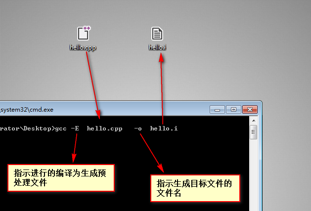 Define Xxx 这种形式多参宏预处理之后的样子define Xx Xx Csdn博客 