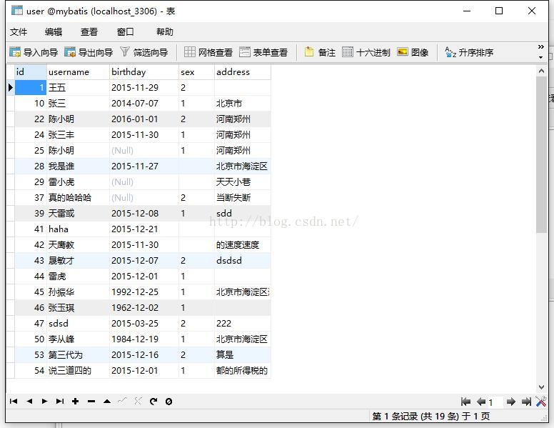 数据库mysql Limitoffset 区别mybatis Offset与limit的区别 Csdn博客 5291