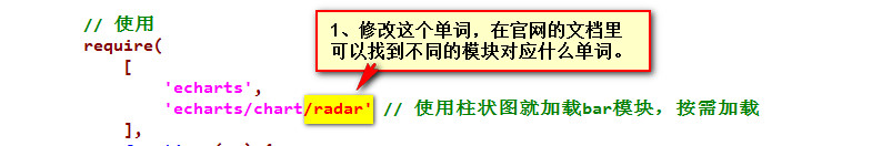 Echarts 学习笔记（1） Helloworldecharts Gl Hello World Csdn博客