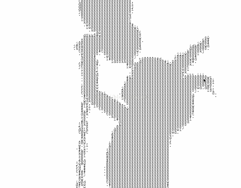 视频与图片转字符画技术揭秘 Csdn博客 