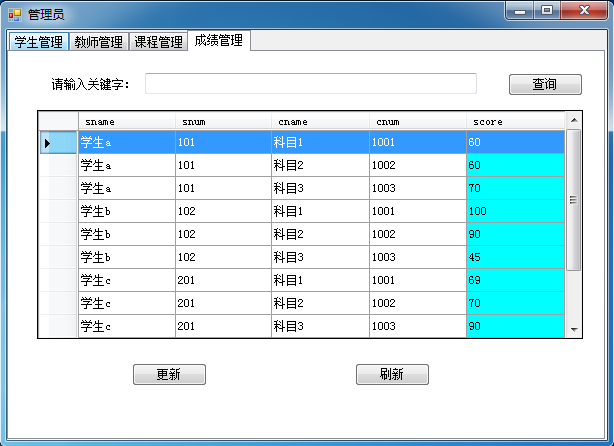 【windows Form 实战】学生成绩管理系统一 简要概述windows Form学生信息增删改查 Csdn博客 2073