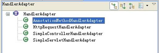 Spring Mvc配置及handlermappinghandleradapter接口webmvcendpointhandlermapping Auctor 207relase配置