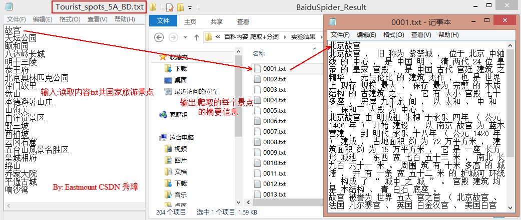 基于k Means和tfidf的文本聚类代码简单实现基于tf Idfkmeans Csdn博客