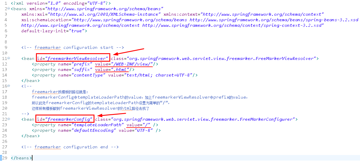 Springmvc搭配freemarker实例解析freemarker 结合 Springmvc 访问页面 空白 也不报错 Csdn博客