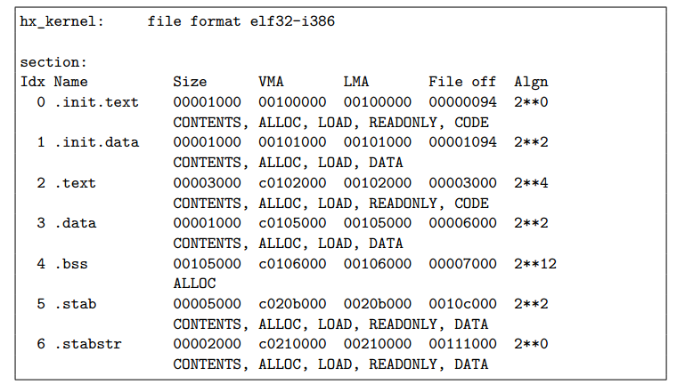 hurlex 操作系统内核实现 笔记_hulnrx-CSDN博客