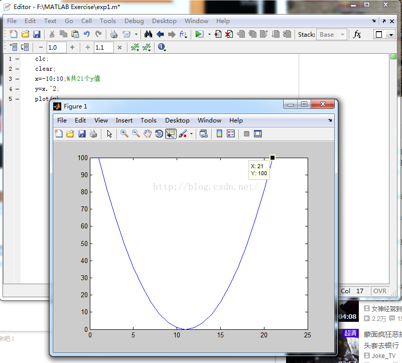 Plot函数用法（matlab） Plot Y Csdn博客
