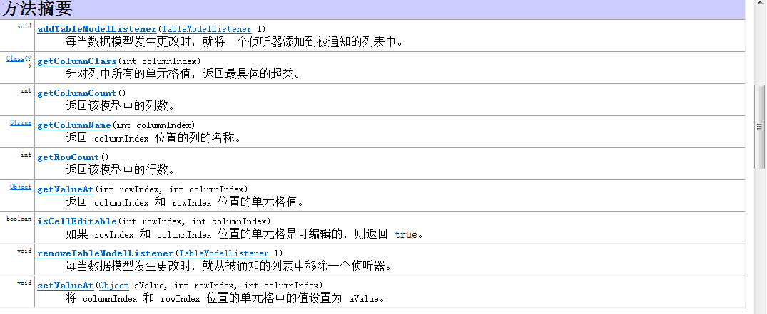 Java Swing JTable 表格【4：表格模型TableModel】_swing tablemodel-CSDN博客