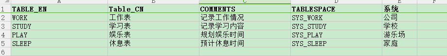 Java实现excel导入数据库excel数据入库java项目 Csdn博客