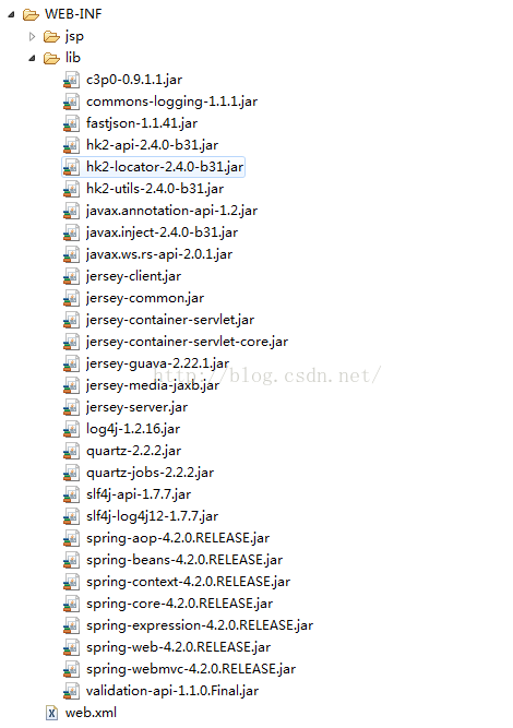 Springmvc下jersey 搭建restful服务springmvc 改造成 Jersey Restful下 Csdn博客
