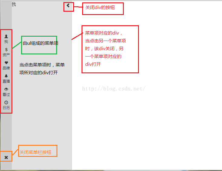 使用js实现淘宝风格侧边栏动画效果 Csdn博客 5649