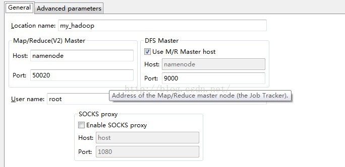 Hadoop之eclipse插件hadoop Eclipse Plugin 334jar Csdn博客 