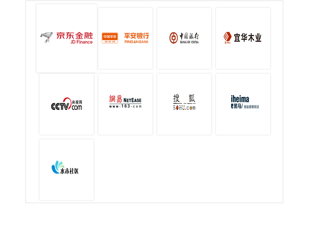 鼠标放上去图片放大效果实现 Csdn博客 