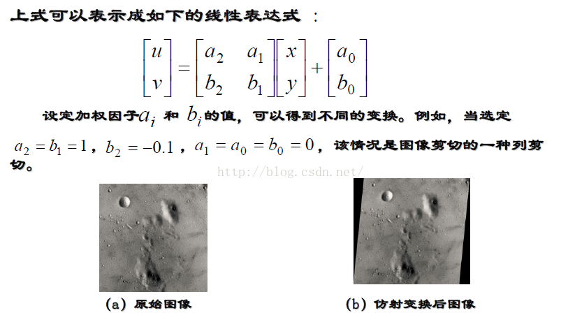 （转）仿射变换（affine Transformation）和透视变换（projective Transformation） Csdn博客 