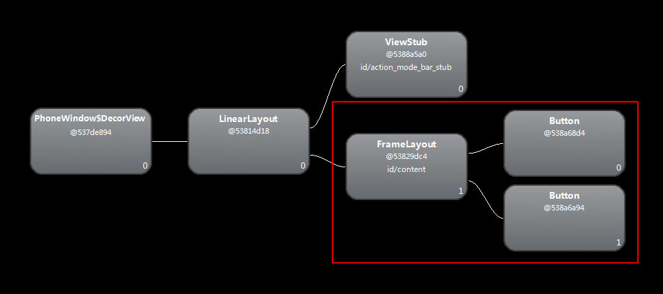 Android 布局优化之include与mergeandroid Include和merge Csdn博客 
