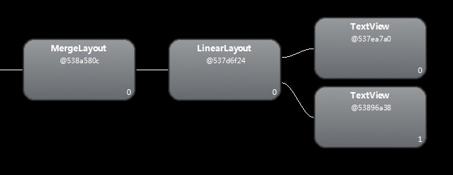 Android 布局优化之include与mergeandroid Include和merge Csdn博客 