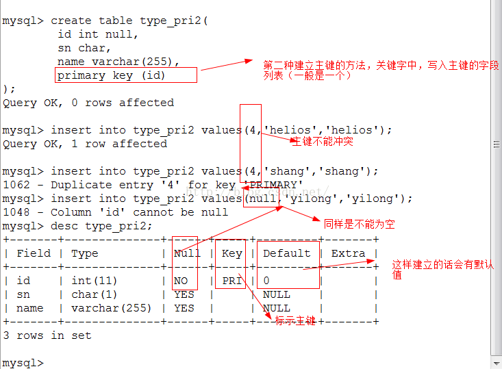 Mysql中的列属性（字段约束） Mysql 字段约束为整型怎么写语句 Csdn博客