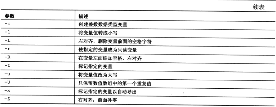 Linux命令行和shell脚本编程宝典 笔记linux命令行和shell脚本编程宝典电子版 Csdn博客