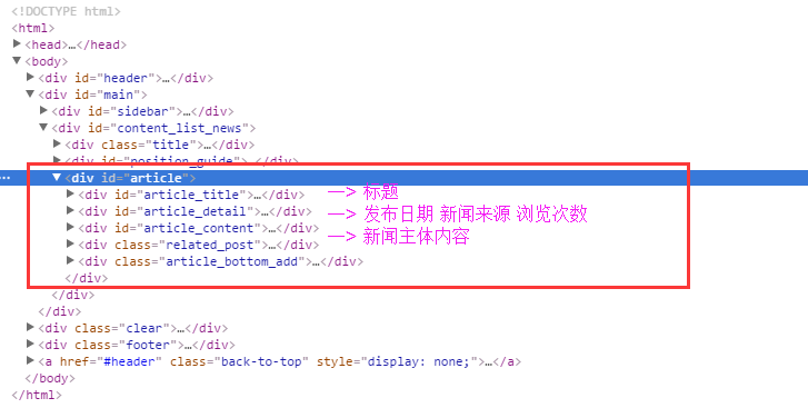 Java实现爬虫给app提供数据（jsoup 网络爬虫）java Appium 数据采集 Csdn博客