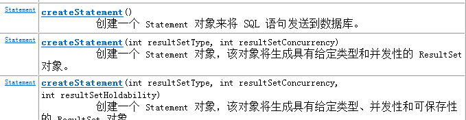 Jdbc连接数据库和jdbc的核心apijdbc核心api利用jdbc核心api建立数据库连接、执行sql语句、取得查询集、数据类 Csdn博客 