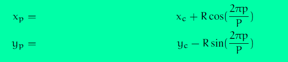 OpenCV之LBP算法学习_opencv lbp-CSDN博客