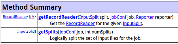 Hdfs的 Inputformat自定义hdfs Fsimage自定义 Csdn博客